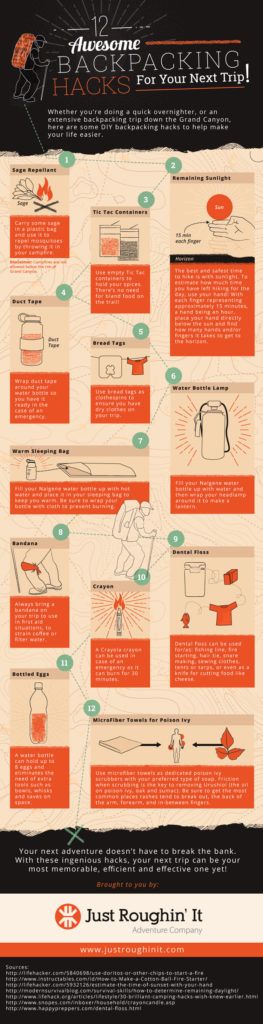 Wilderness Backpacking Tips To Impress Your Friends [infographic] Go