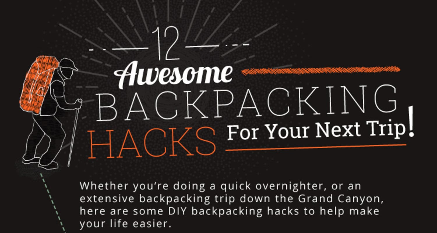 Wilderness Backpacking Tips to Impress Your Friends [Infographic] - Go ...